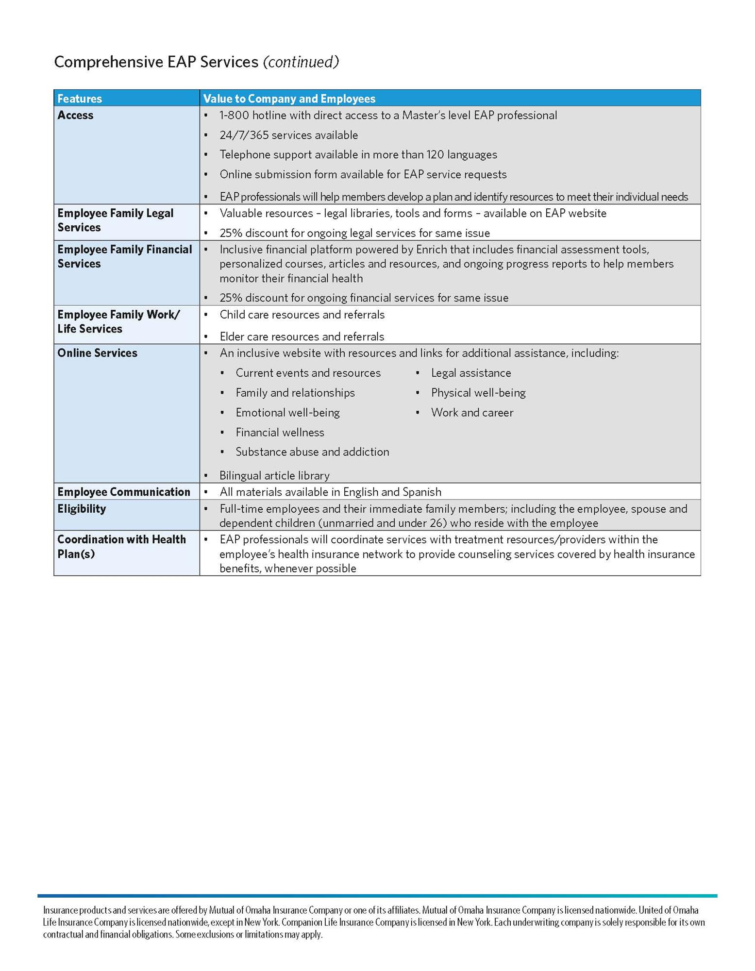 Dickinson Independent School District